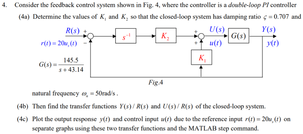 Solved 4. Consider the feedback control system shown in Fig. | Chegg.com