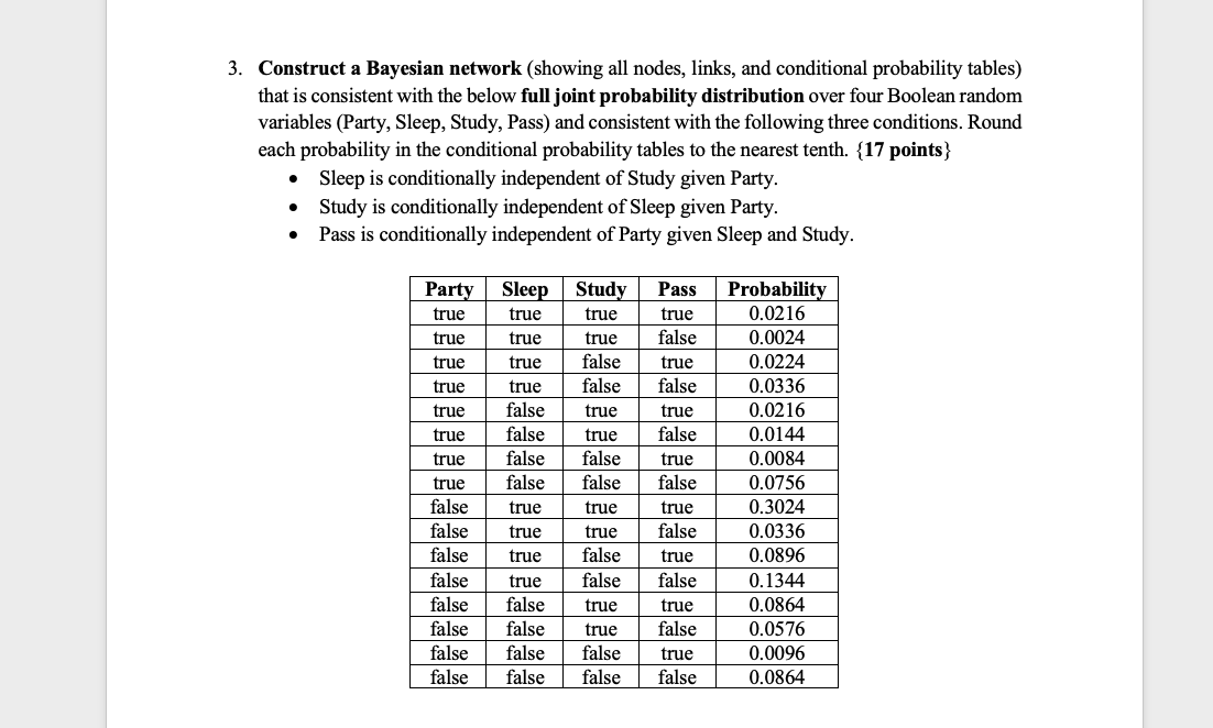 3. Construct a Bayesian network (showing all nodes, | Chegg.com