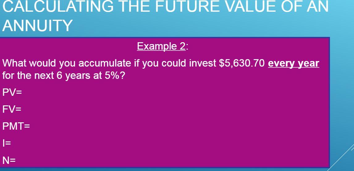 Solved CALCULATING THE FUTURE VALUE OF AN ANNUITY Example 2: | Chegg.com