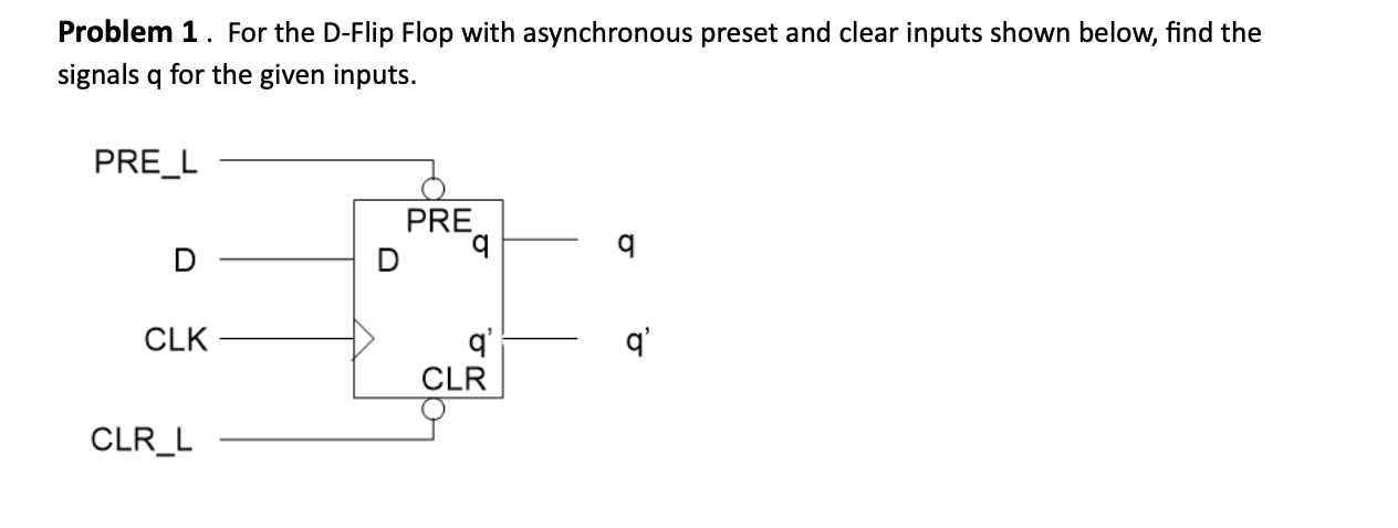 Solved Problem 1. For the D-Flip Flop with asynchronous | Chegg.com