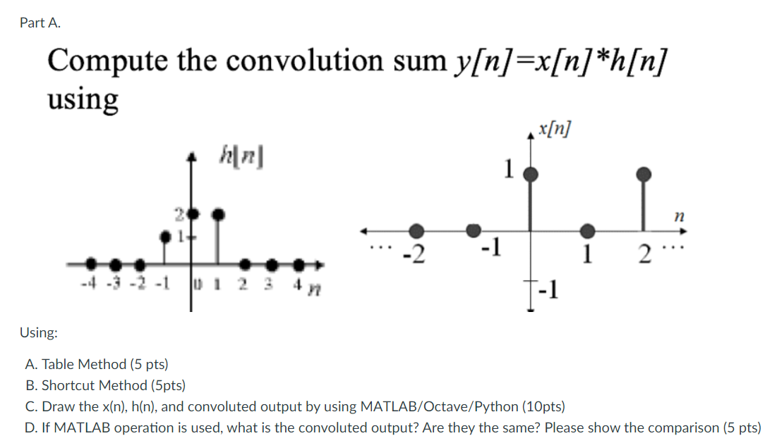 Solved Compute the convolution sum y[n]=x[n]∗h[n] using | Chegg.com