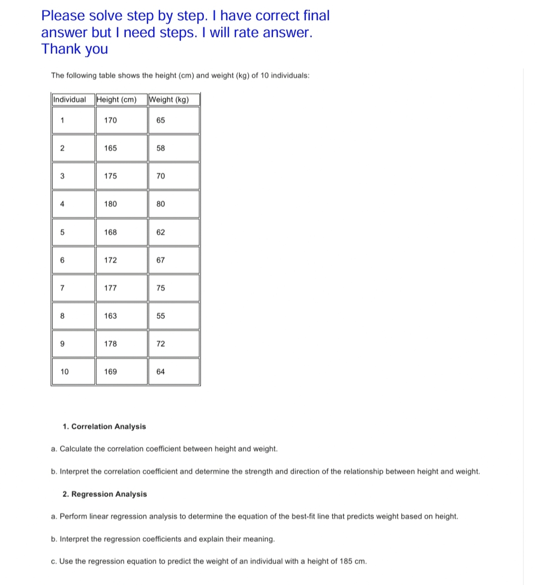 Solved Thank youThe following table shows the height (cm) | Chegg.com