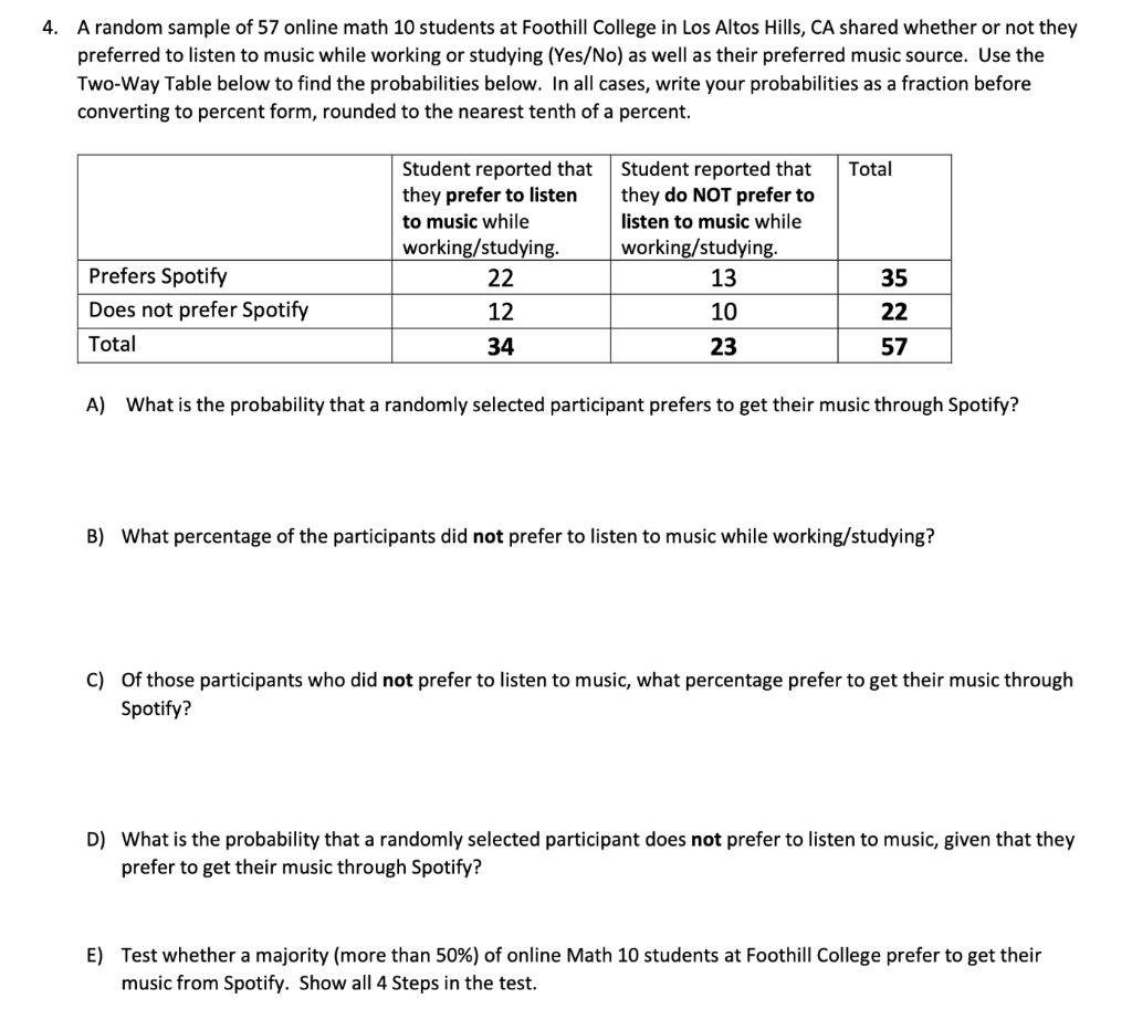Solved A random sample of 57 online math 10 students at | Chegg.com