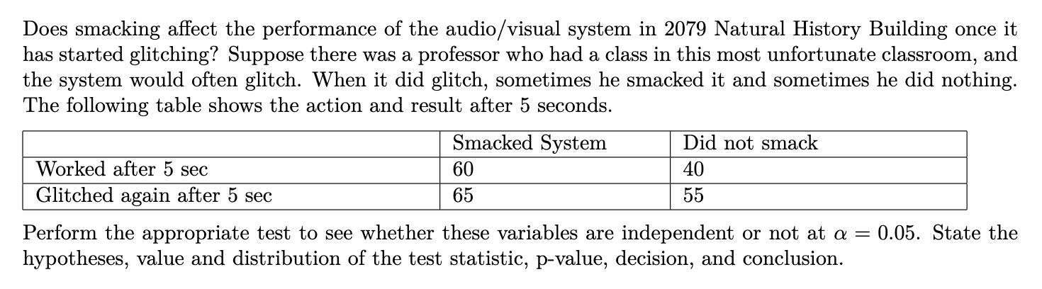 Solved Does smacking affect the performance of the | Chegg.com