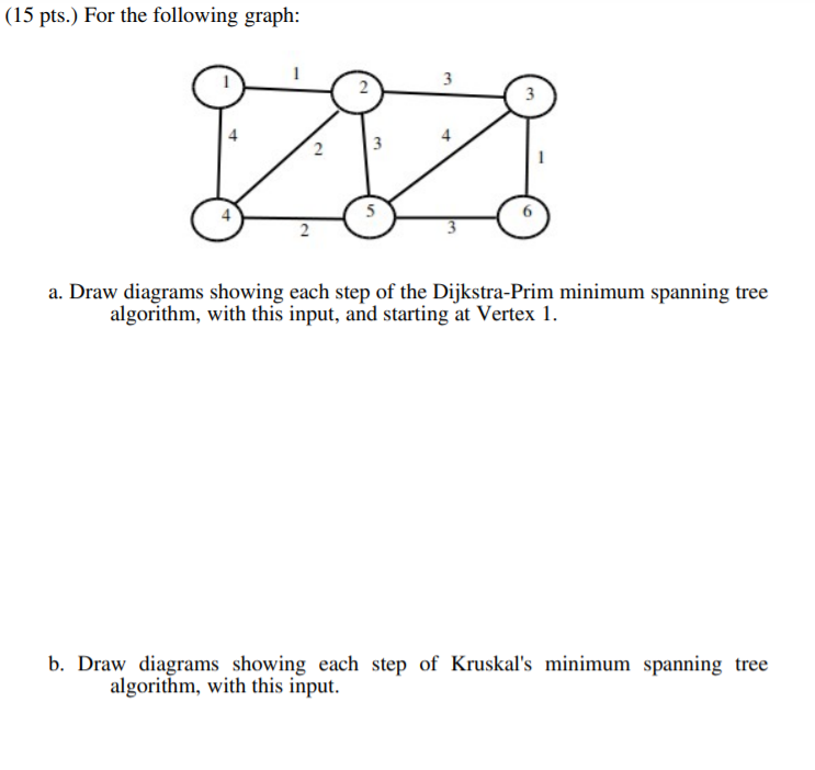 Solved (15 pts.) For the following graph: 3 2. 3 5 2 3 a. | Chegg.com