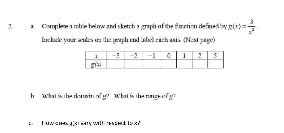 Solved a. Complete a table below and sketch a graph of the | Chegg.com