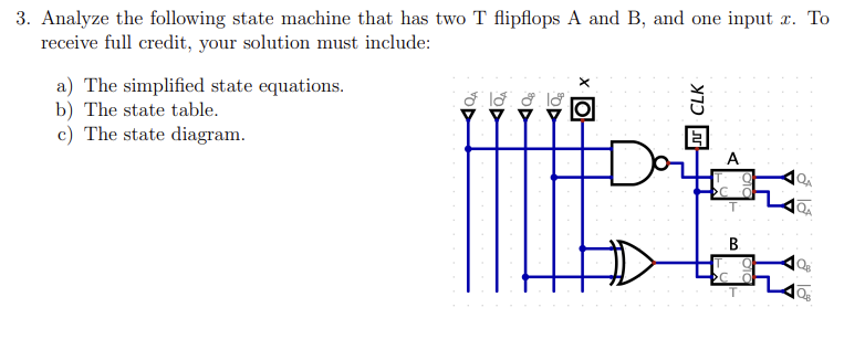 Solved Analyze the following state machine that has two T | Chegg.com