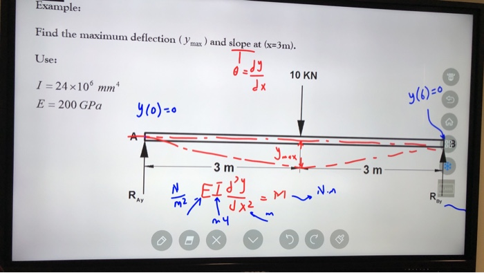 Solved Example Find the maximum deflection (ymax) and slope | Chegg.com
