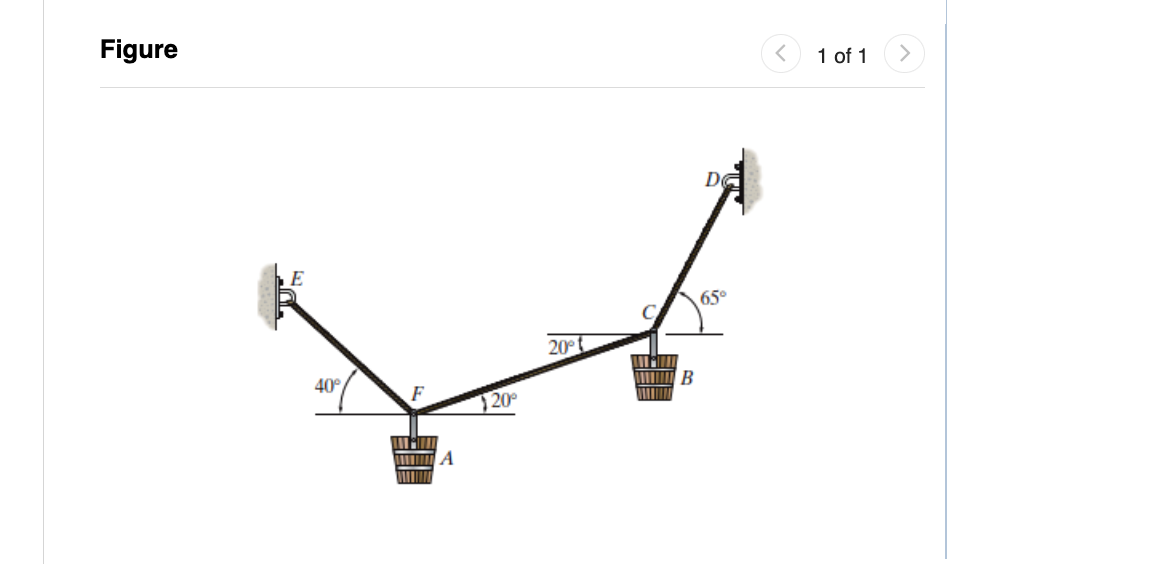 Solved The cords suspend the two buckets in the equilibrium | Chegg.com