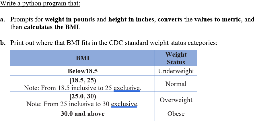 Solved Write a python program that:a. ﻿Prompts for weight in | Chegg.com