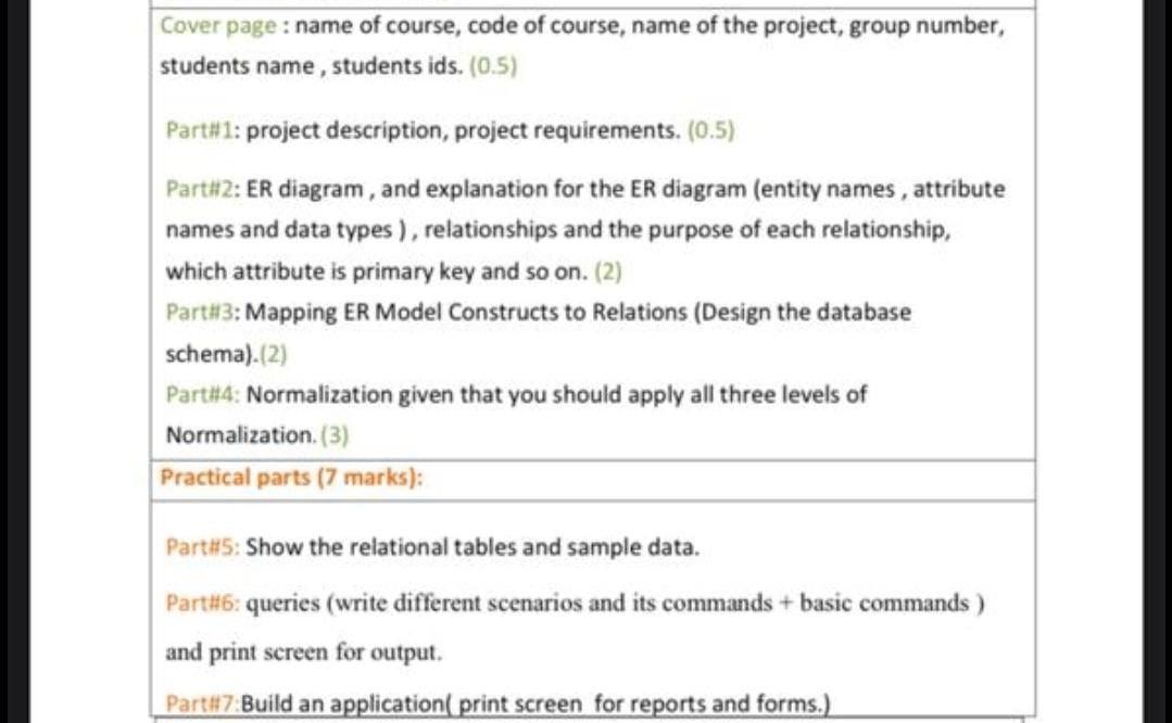 Solved Cover page : name of course, code of course, name of | Chegg.com