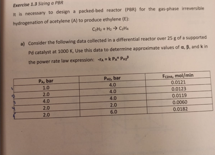 Solved Exercise 1.3 Sizing a Por It is necessary to design a | Chegg.com