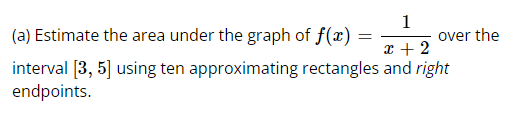 (a) ﻿Estimate the area under the graph of f(x)=1x+2 | Chegg.com