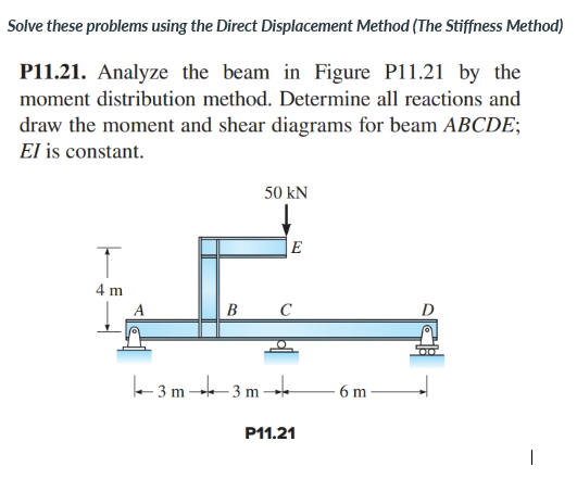 Solved Solve these problems using the Direct Displacement | Chegg.com