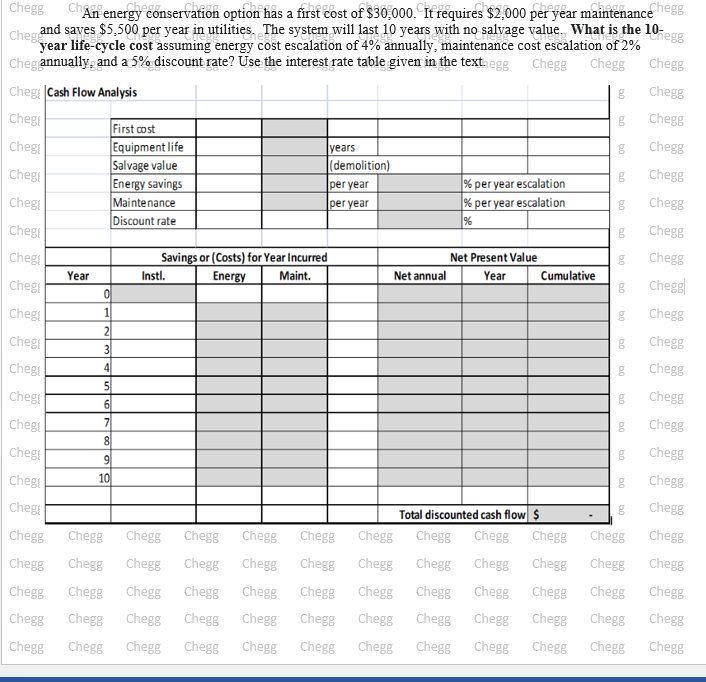 Solved Chegg Chanenergy Conservation Option Has A First Cost Chegg