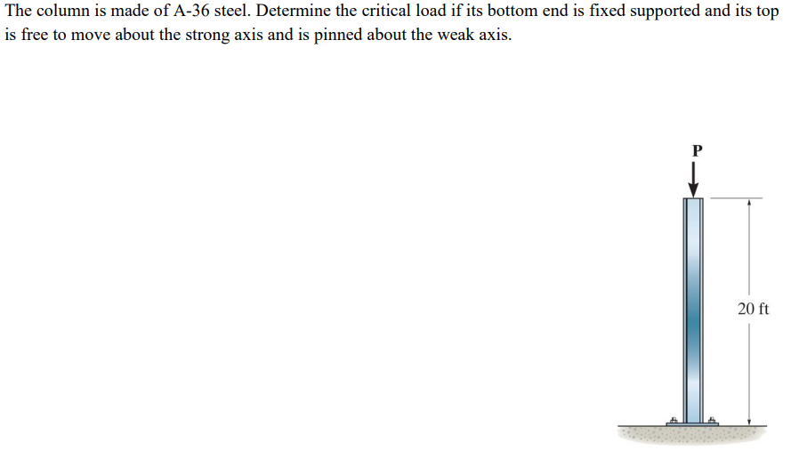 The column is made of A-36 steel. Determine the | Chegg.com