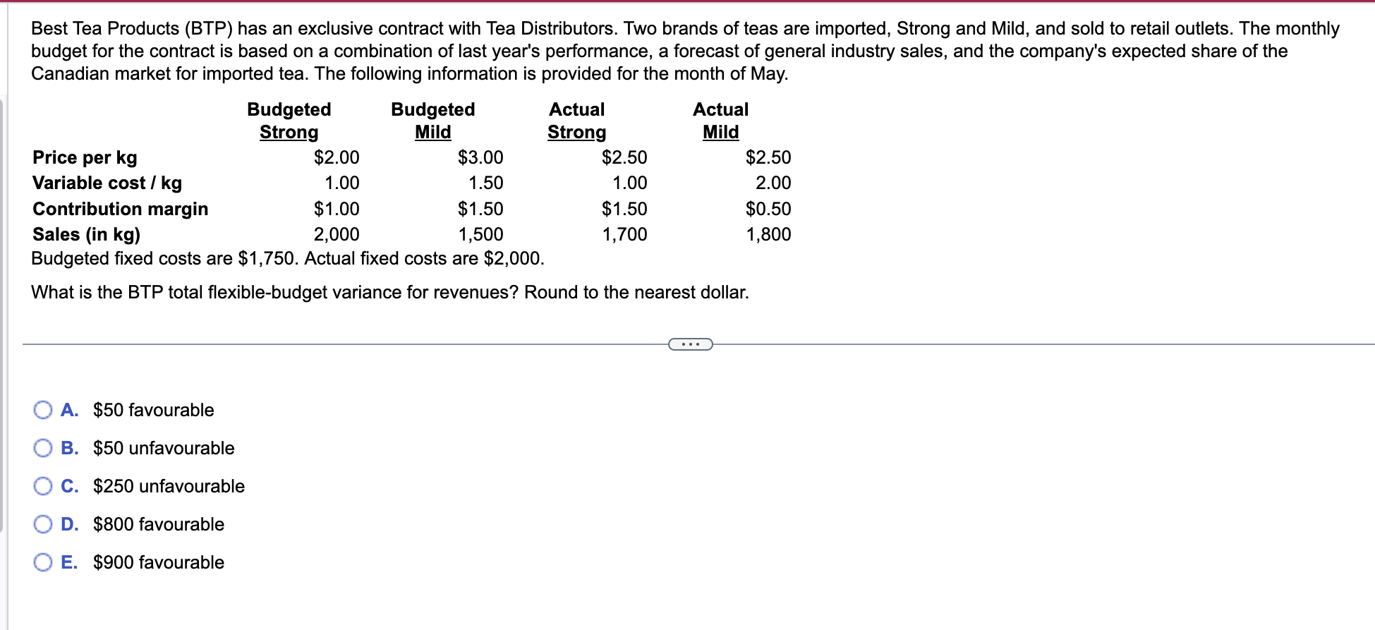 Solved Best Tea Products (BTP) has an exclusive contract | Chegg.com