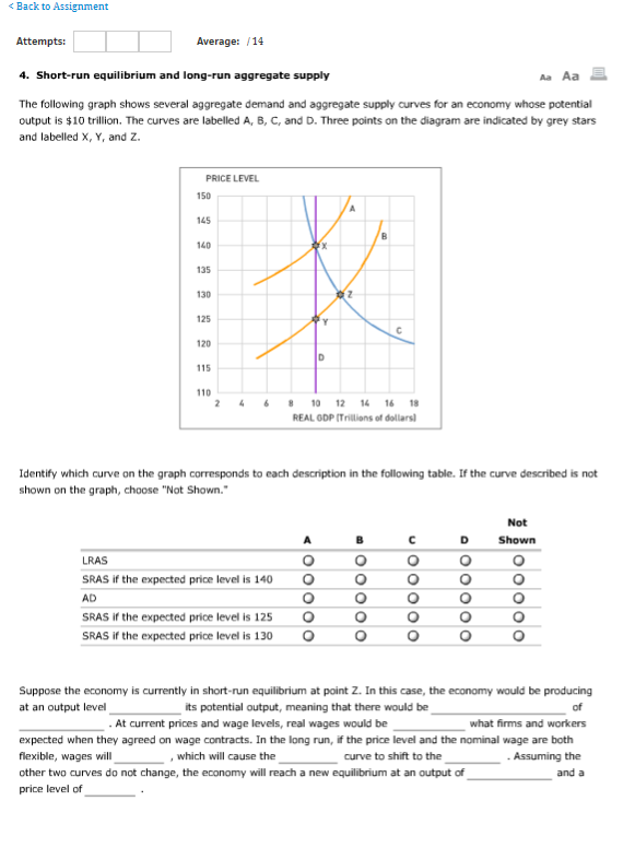 Solved Back to Assignment Attempts: Average: /14 4. | Chegg.com