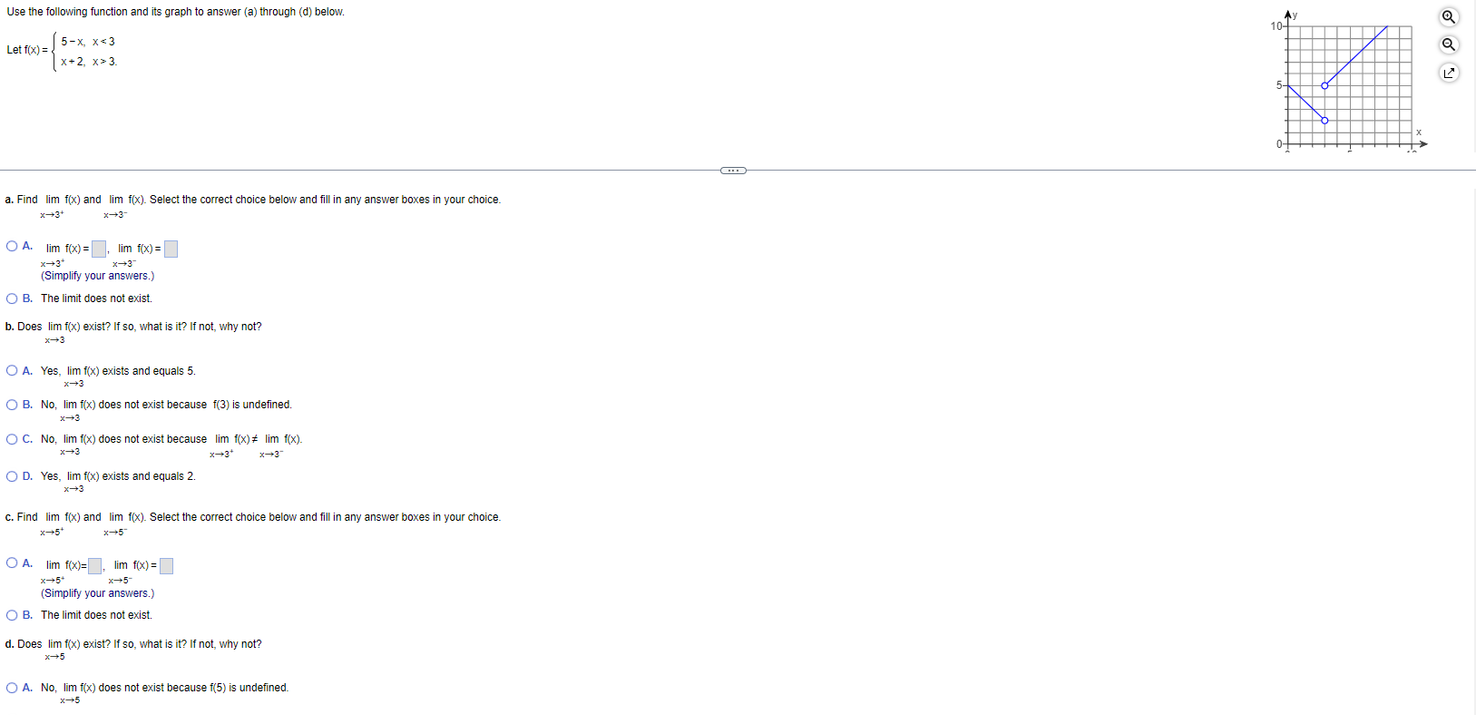 Solved Use the following function and its graph to answer | Chegg.com