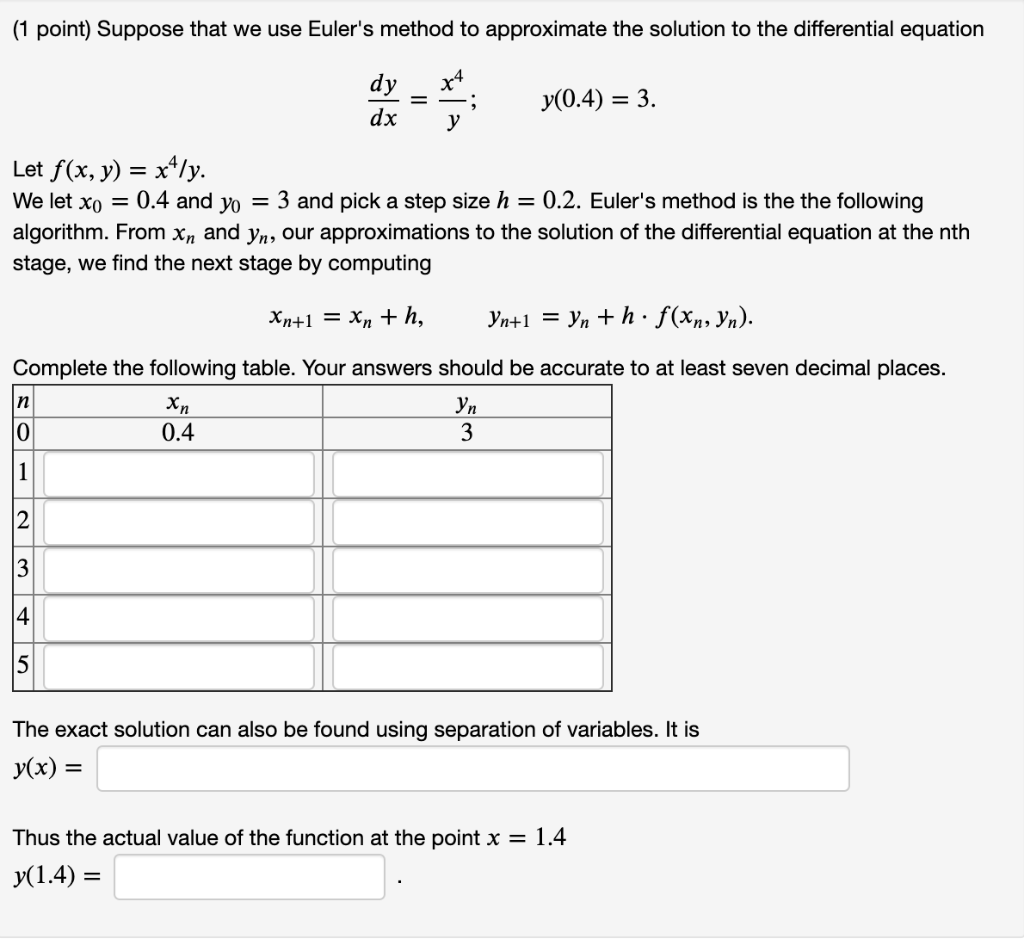 Solved 1 Point Suppose That We Use Eulers Method To