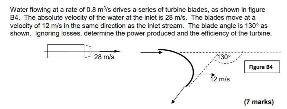Solved Water flowing at a rate of 0.8 m3/s drives a series | Chegg.com