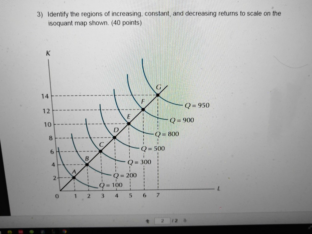 Solved 3) Identify the regions of increasing, constant, and | Chegg.com