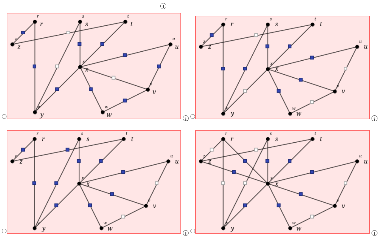 Solved Use Prim's algorithm starting with vertex vo to find | Chegg.com