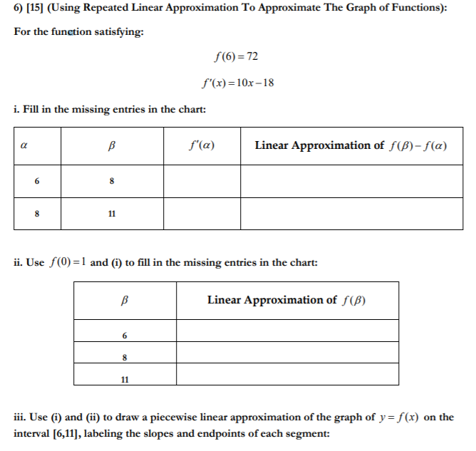 Solved Please make sure to use linear approximation, not the | Chegg.com