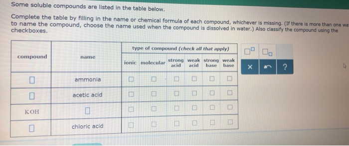 Solved Some soluble compounds are listed in the table below | Chegg.com