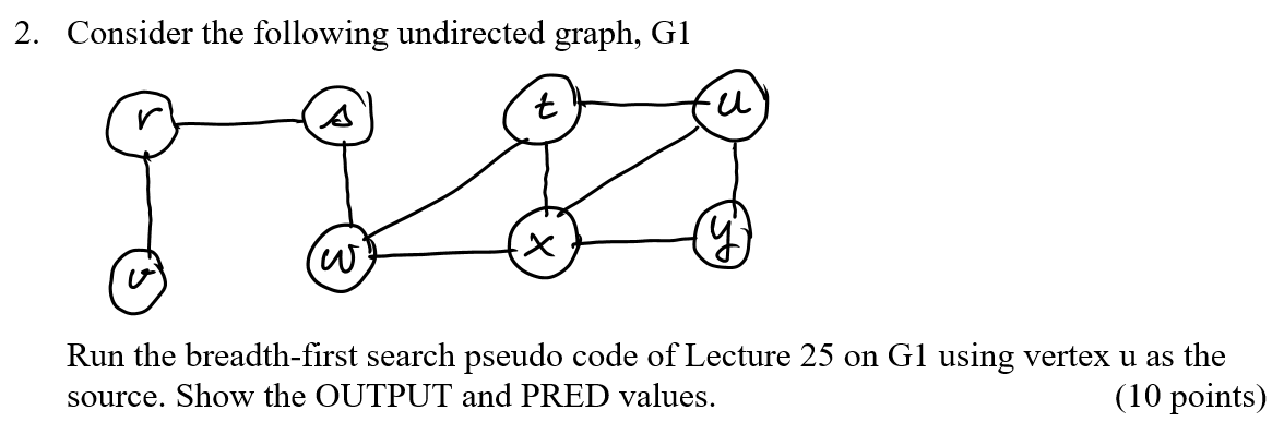 Solved 2. Consider the following undirected graph, G1 A t uy | Chegg.com