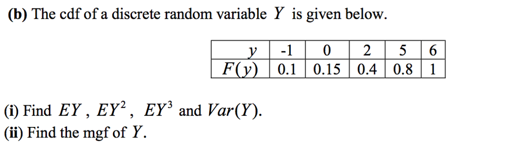 Solved (b) The cdf of a discrete random variable Y is given | Chegg.com