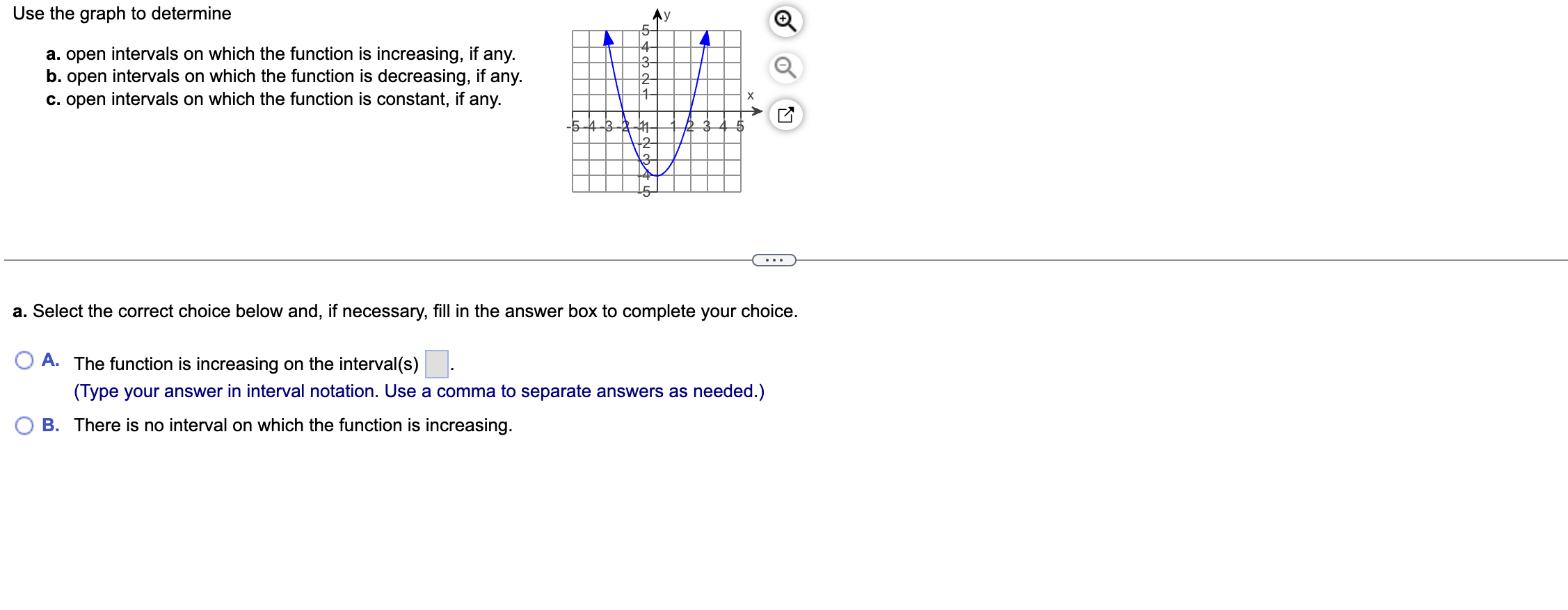 Solved Use the graph to determine a. open intervals on which | Chegg.com