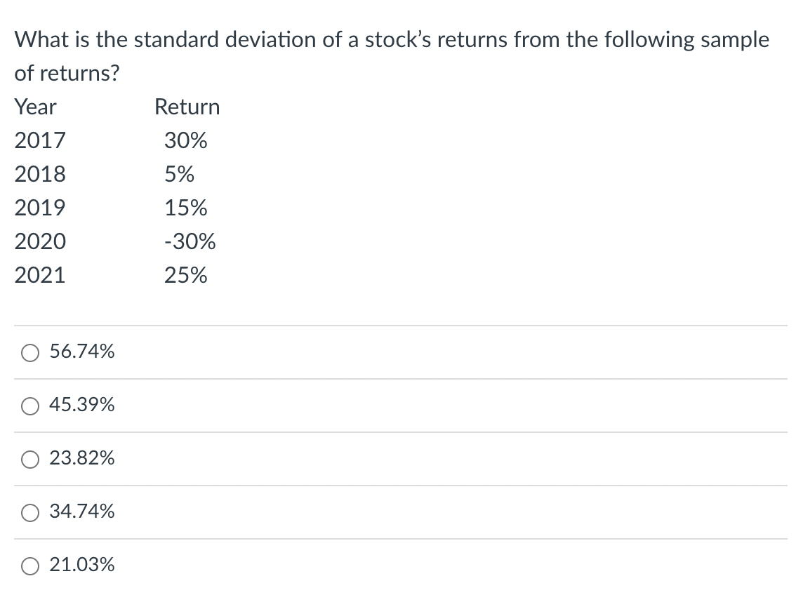 Solved What is the standard deviation of a stock's returns | Chegg.com