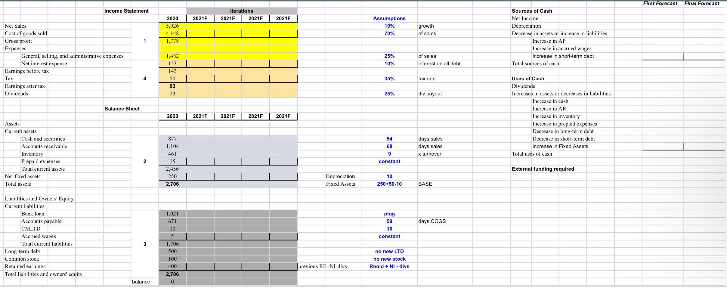 Use the attached spreadsheet Download attached spread | Chegg.com