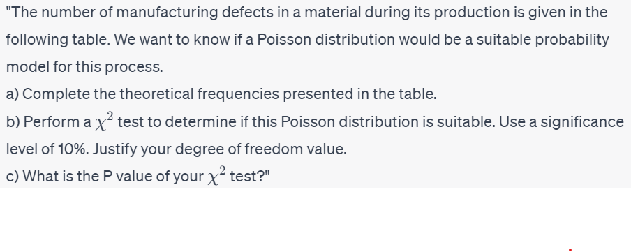 Solved \"The number of manufacturing defects in a material | Chegg.com