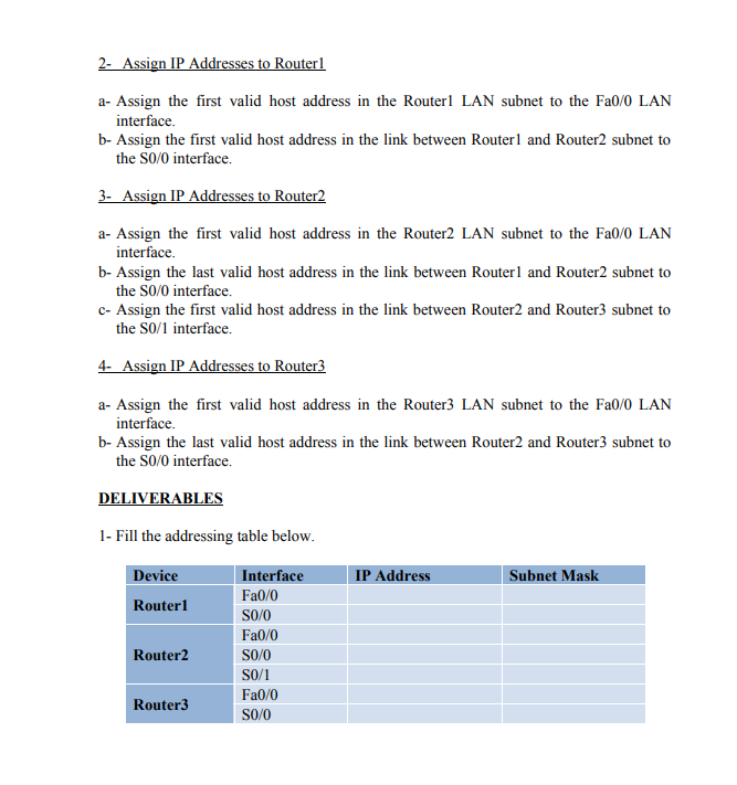 Solved Lab II: Subnetting Scenario Objectives In this lab, | Chegg.com