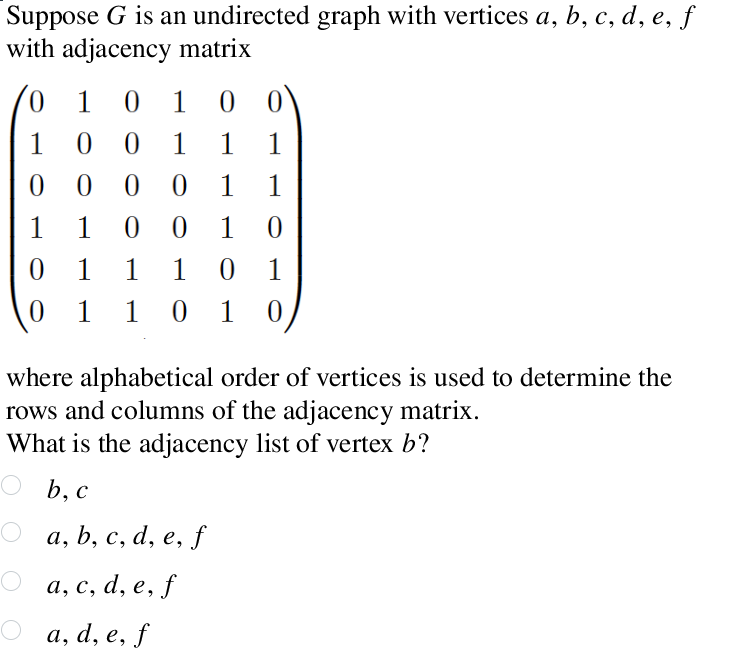 Solved Suppose G is an undirected graph with vertices | Chegg.com