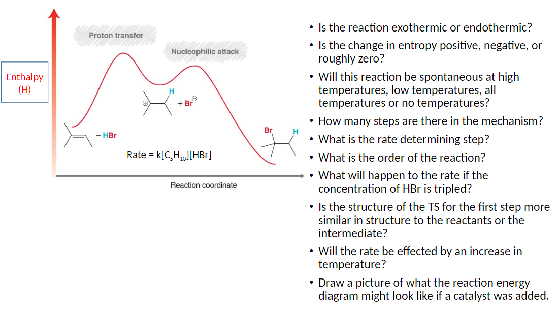 Solved - Is the reaction exothermic or endothermic? - Is the | Chegg.com