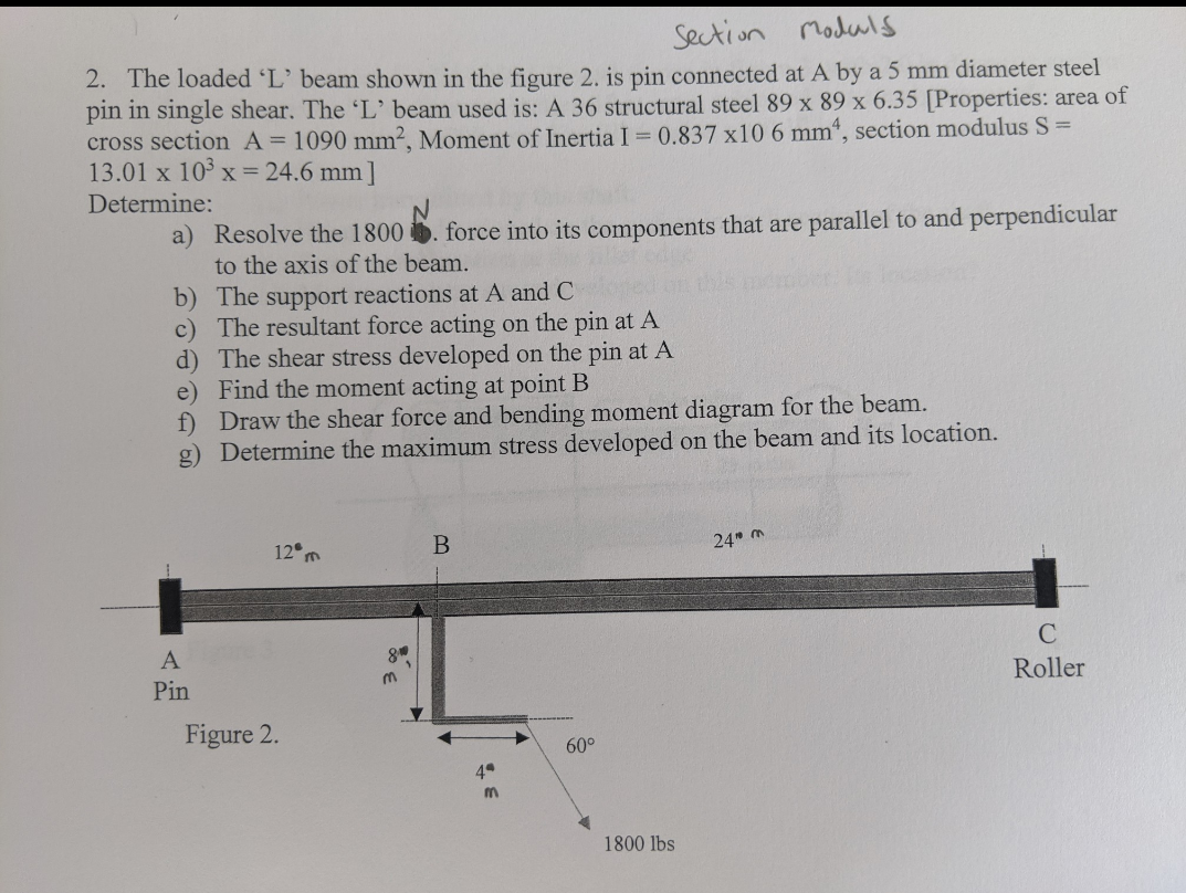 Solved Section Models 2. The loaded Lºbeam shown in the | Chegg.com