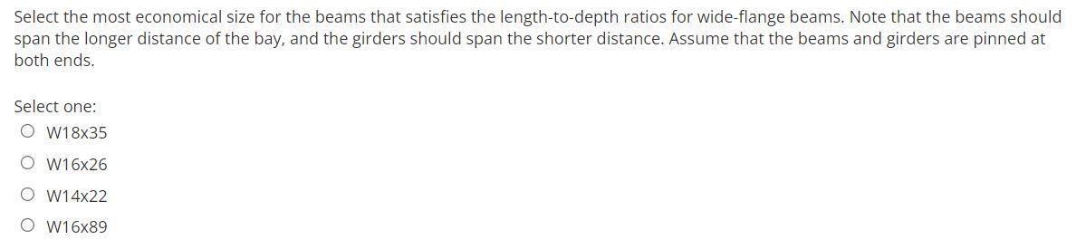 Solved Select the most economical size for the beams that | Chegg.com