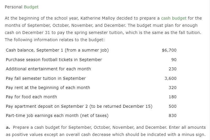 Solved Personal Budget At the beginning of the school year, | Chegg.com