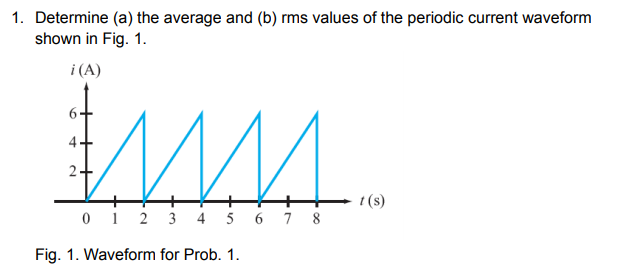 Solved 1. Determine (a) the average and (b) rms values of | Chegg.com