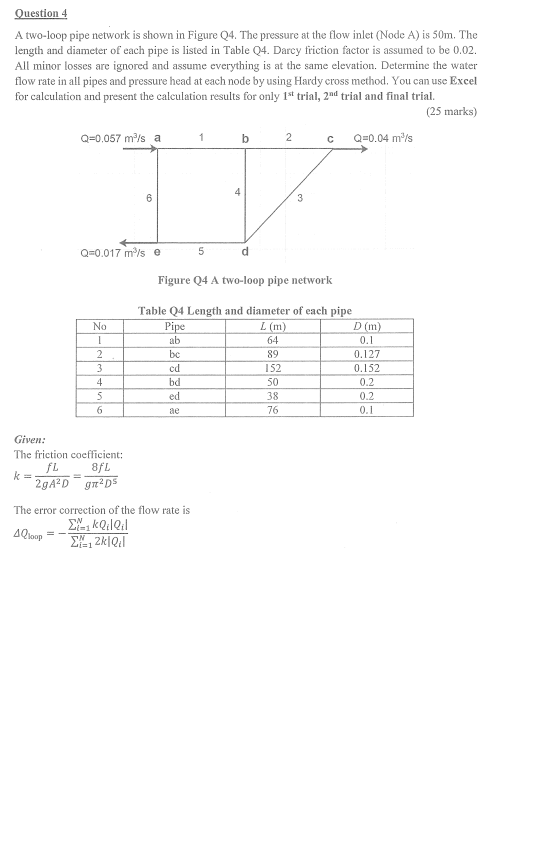 Question 4 A two-loop pipe network is shown in Figure | Chegg.com