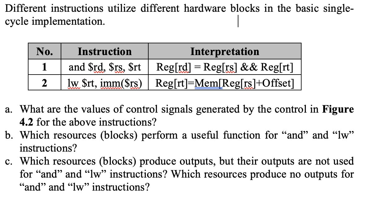 Different instructions utilize different hardware | Chegg.com