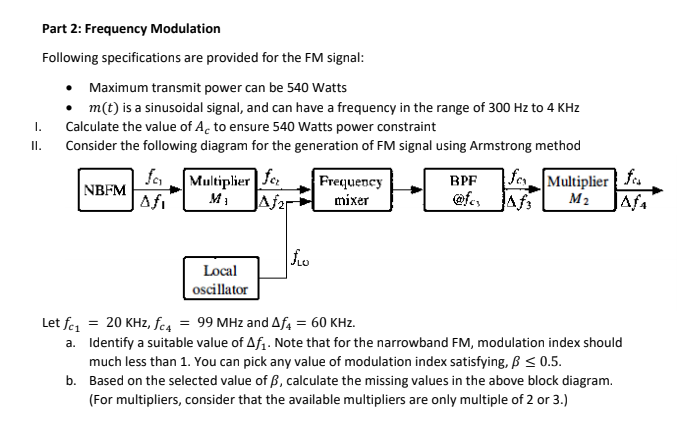 Solved Part 2: Frequency Modulation Following specifications | Chegg.com