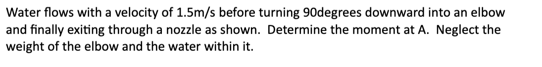 Solved Water flows with a velocity of 1.5 m/s before turning | Chegg.com