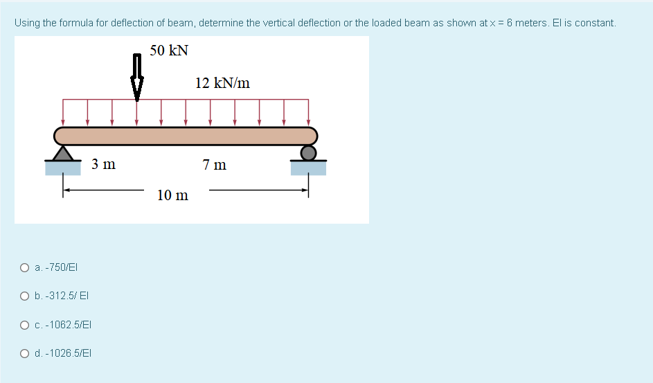 Solved Using the formula for deflection of beam, determine | Chegg.com