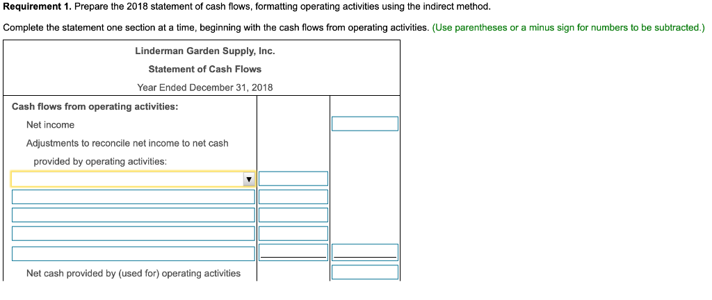 Solved Cash flows from operating activities: Net income | Chegg.com