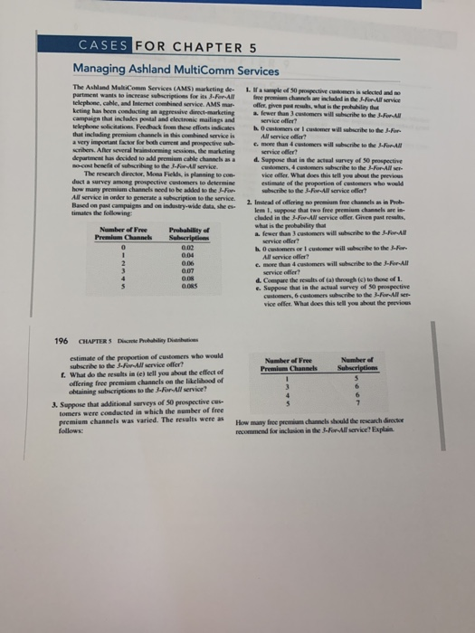 Solved CASES FOR CHAPTER 5 Managing Ashland MultiComm | Chegg.com