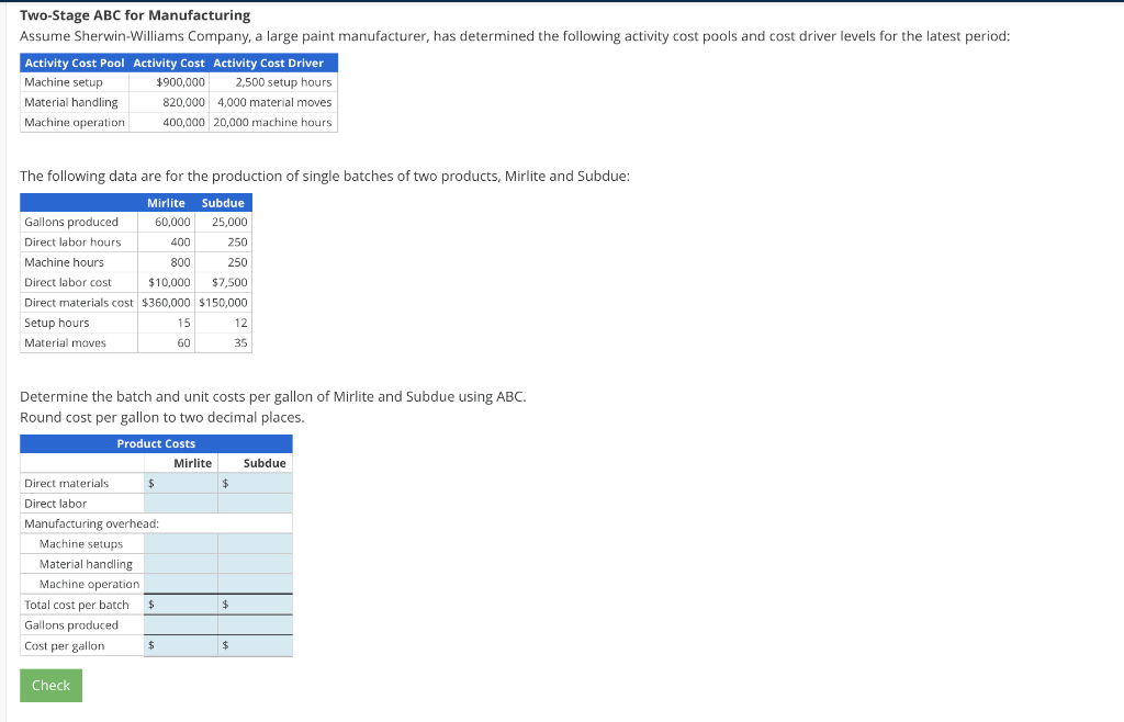 Solved The following data are for the production of single | Chegg.com